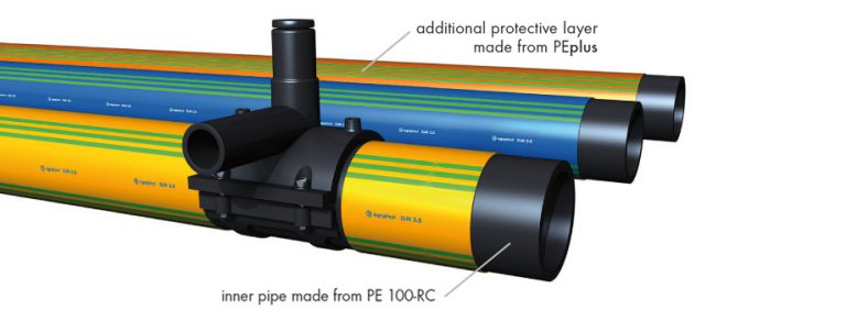 Polyethylene PE Pipe | egeplast Ireland Ltd | PE100 Pipe in Sticks or Coils
